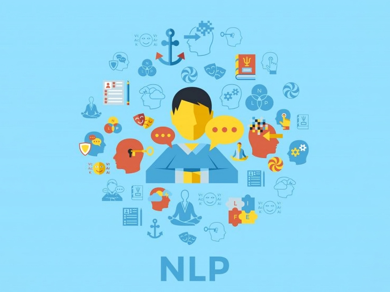 A True Guide for Your Kid’s Future: Career Counselling with an NLP ...